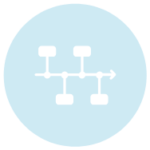 WebCenter Workforce Portal - TempWorks